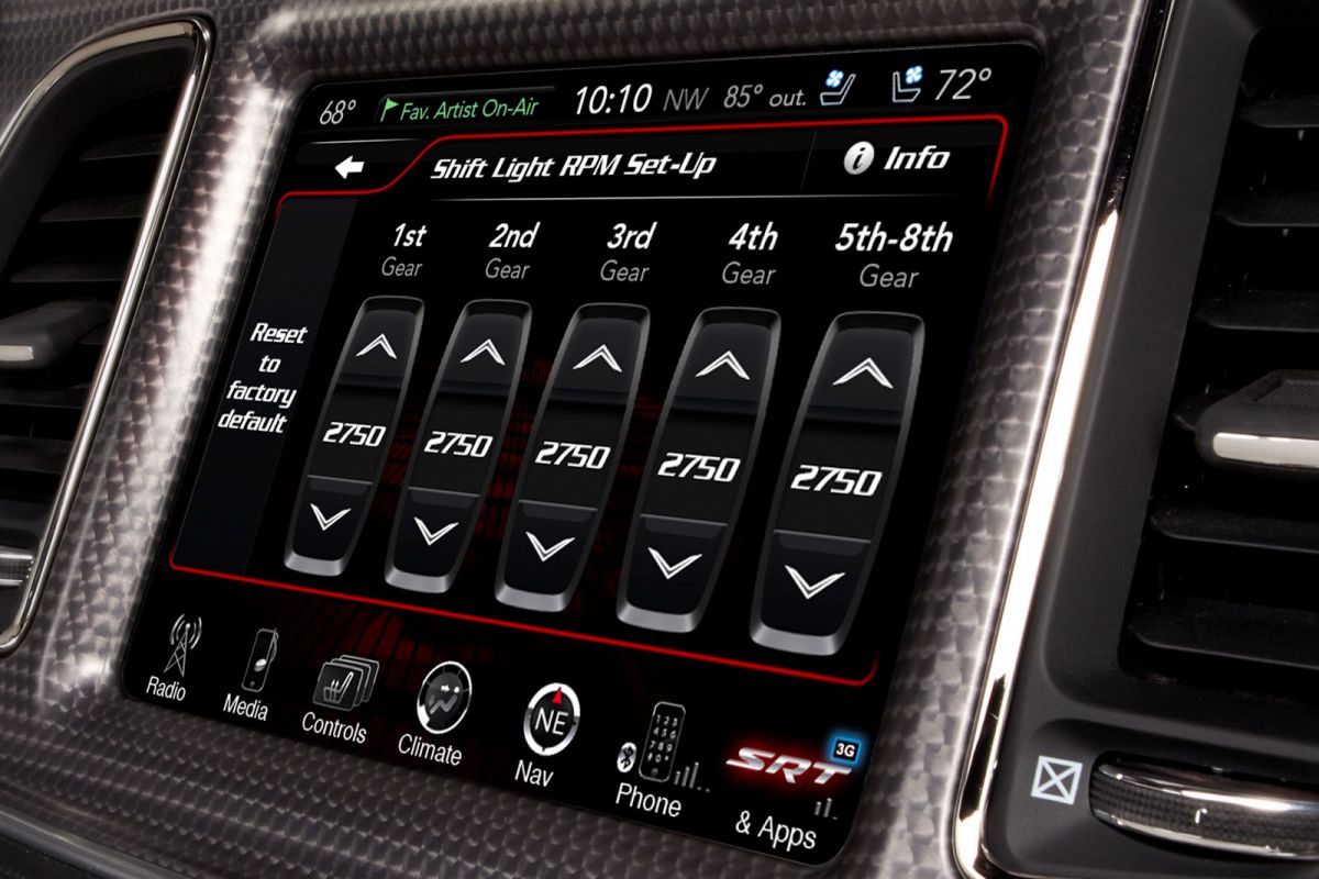 Dodge Challenger 2015: Noch mehr Power für den Herausforderer - Speed Heads