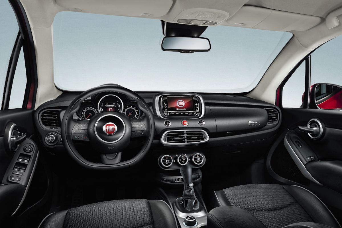 Ausstattung Von 2023 Fiat 500x